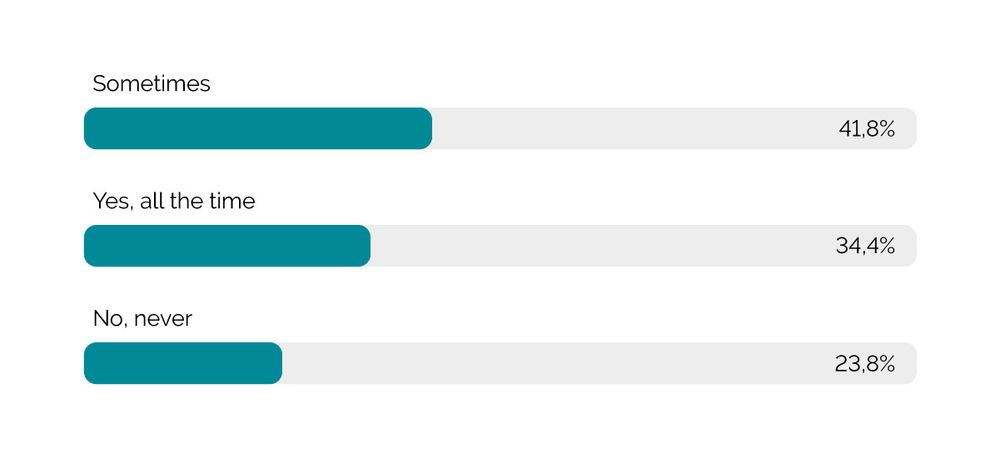 What push buttons are right for your new smart home?